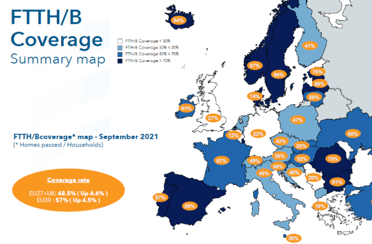 FTTH Council sieht in Deutschland hohes Wachstumspotenzial – Tele ...