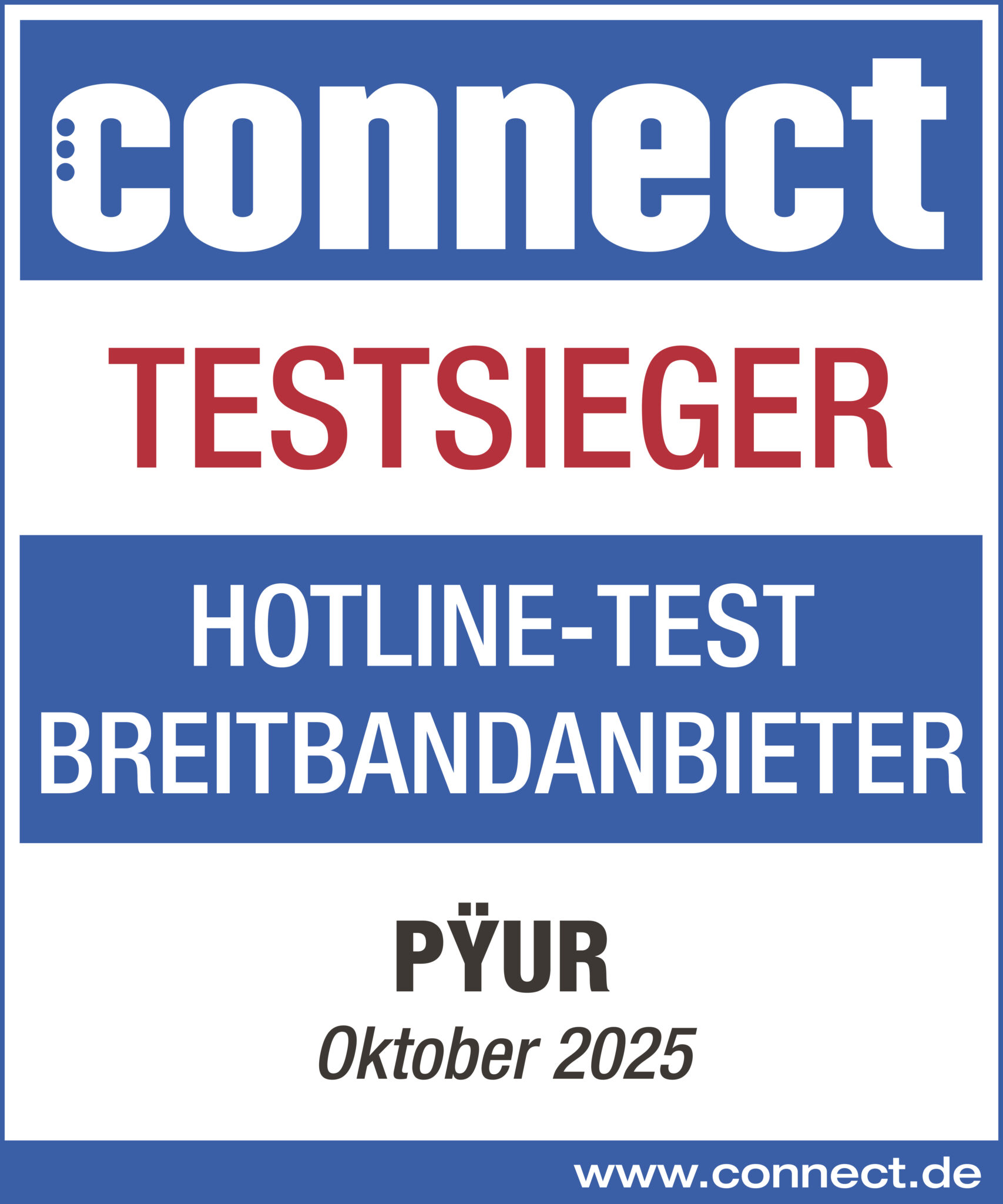 PŸUR belegt Kabel TV-Frequenzen neu – Tele Columbus AG